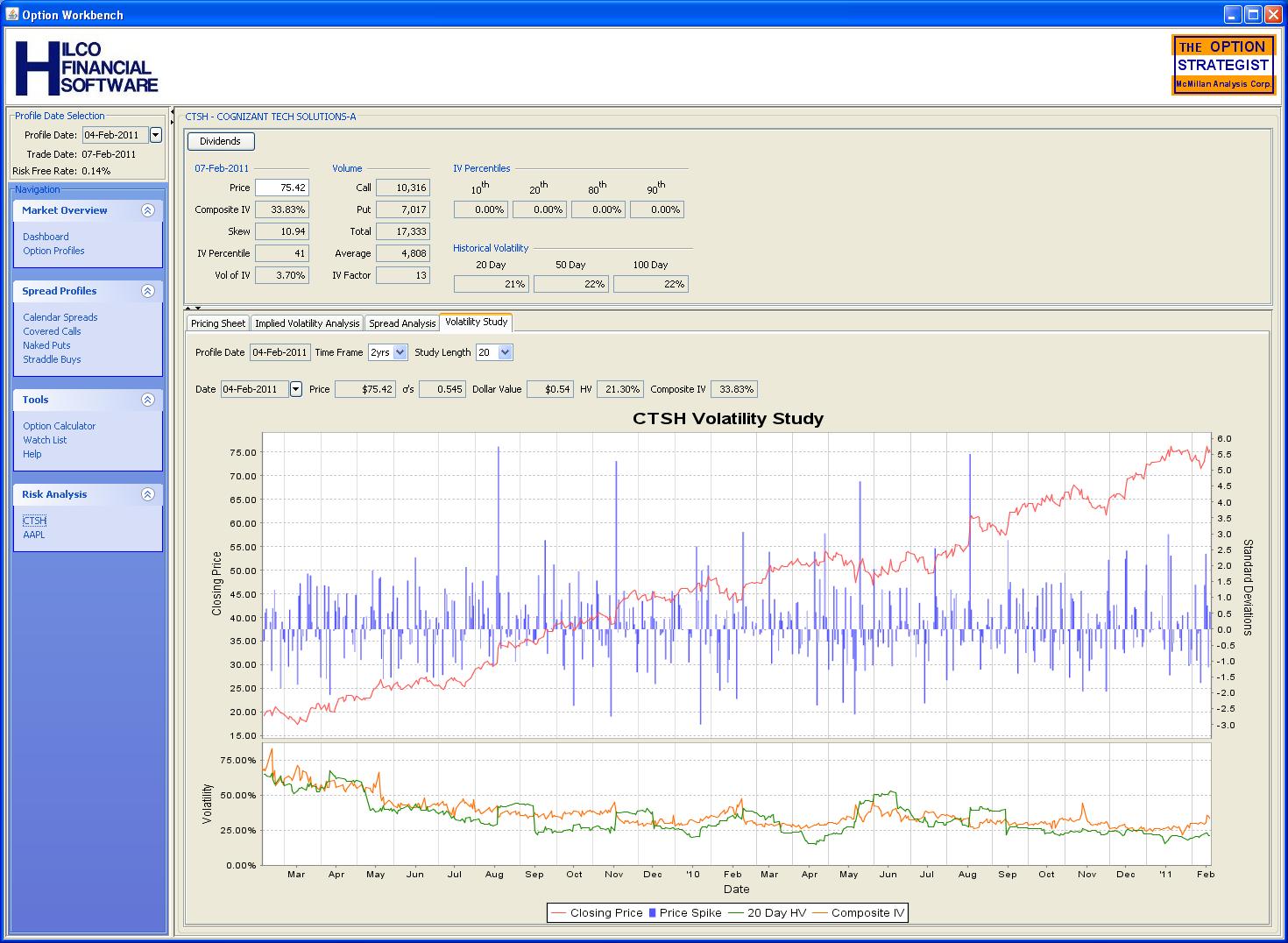 Hilco Financial Software, LLC