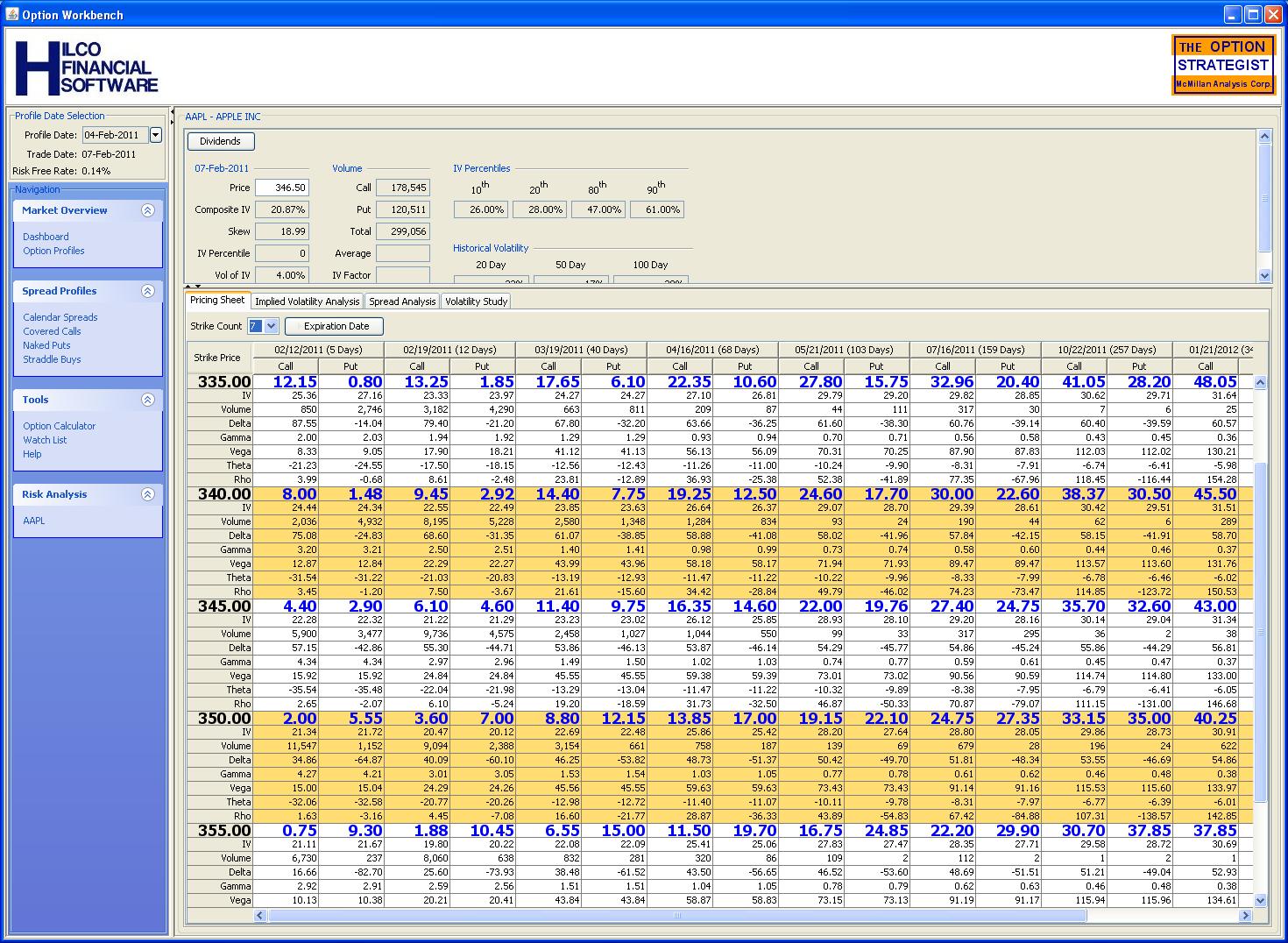 Hilco Financial Software, LLC