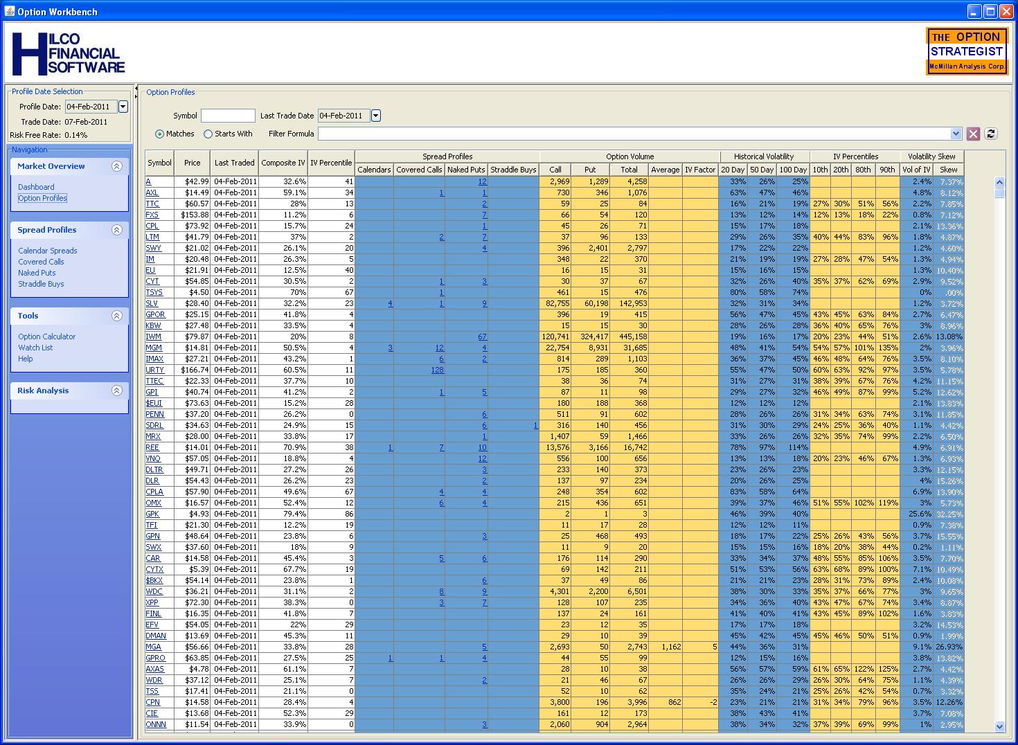 Hilco Financial Software, LLC